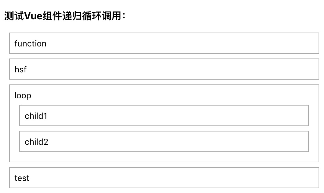 【求助】vue组件递归调用异常问题 好记的博客 